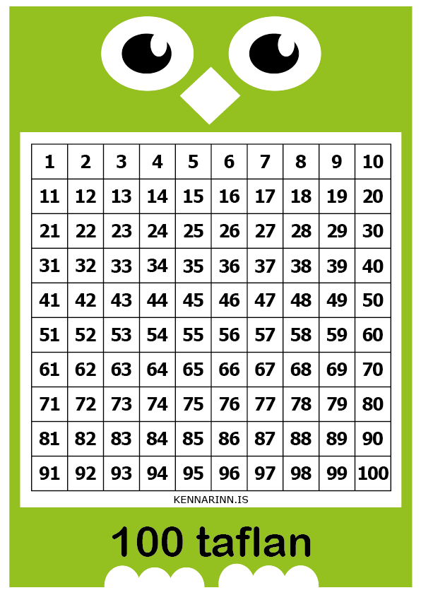 100 taflan – Kennarinn.is